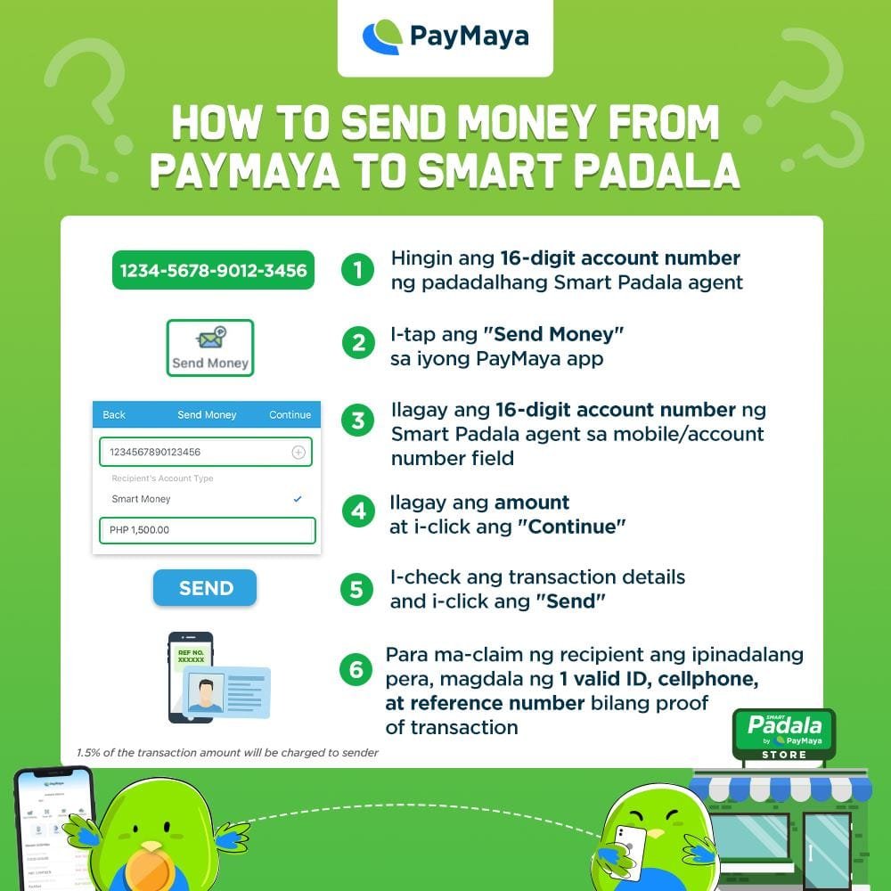 Smart-Padala-to-PayMaya – Love, Teacher Angel